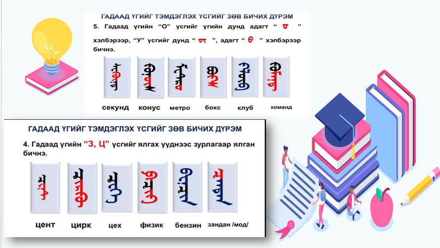 Мэдлээ Цахим контент